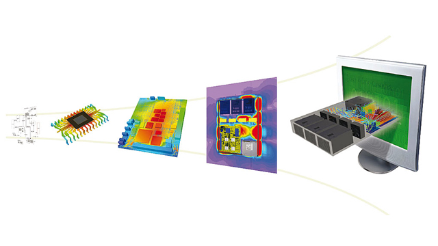 FloTHERM
